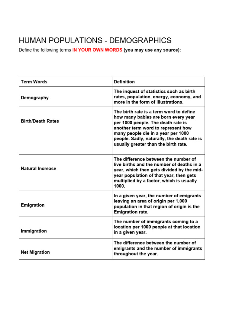 Human Populations - Demographics | PDF | Demography | Actuarial Science