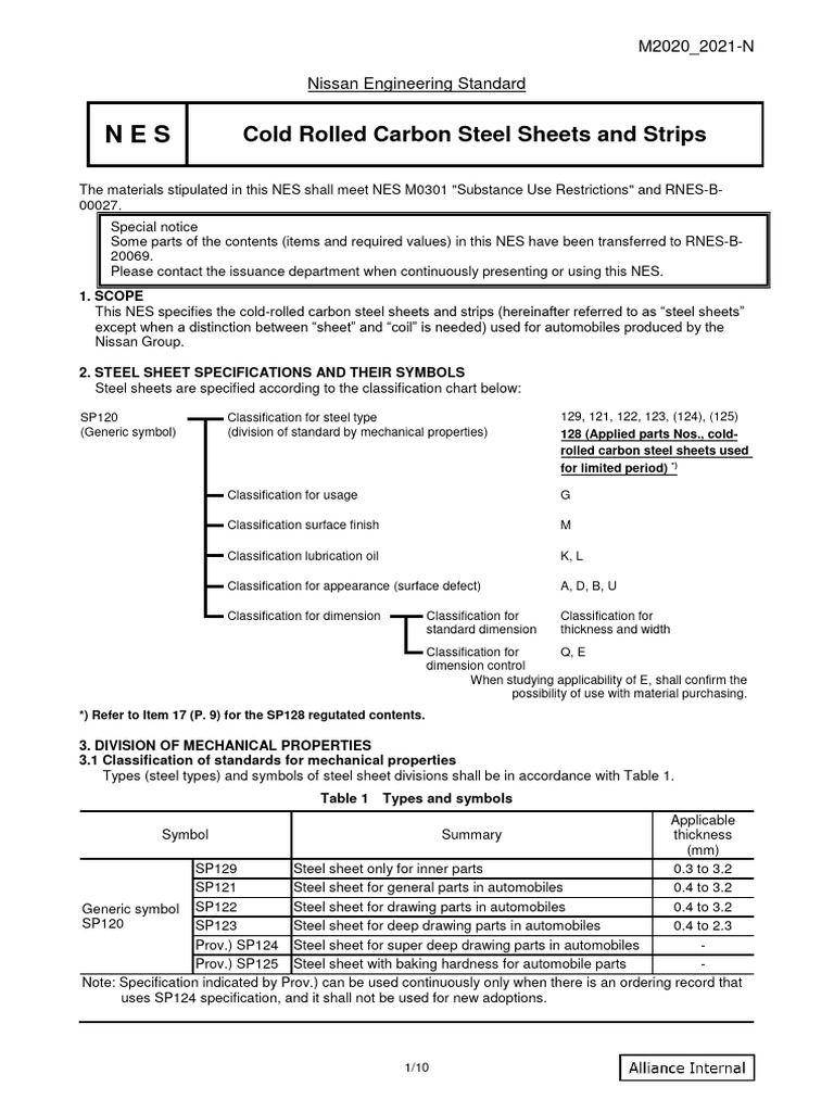 NES-M2020 - 2021 - (ColdRoll-Mild Steel) | PDF