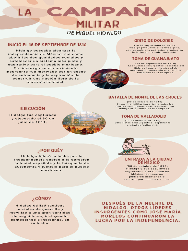 Campañas Militares de Miguel Hidalgo y José María Morelos | PDF | México