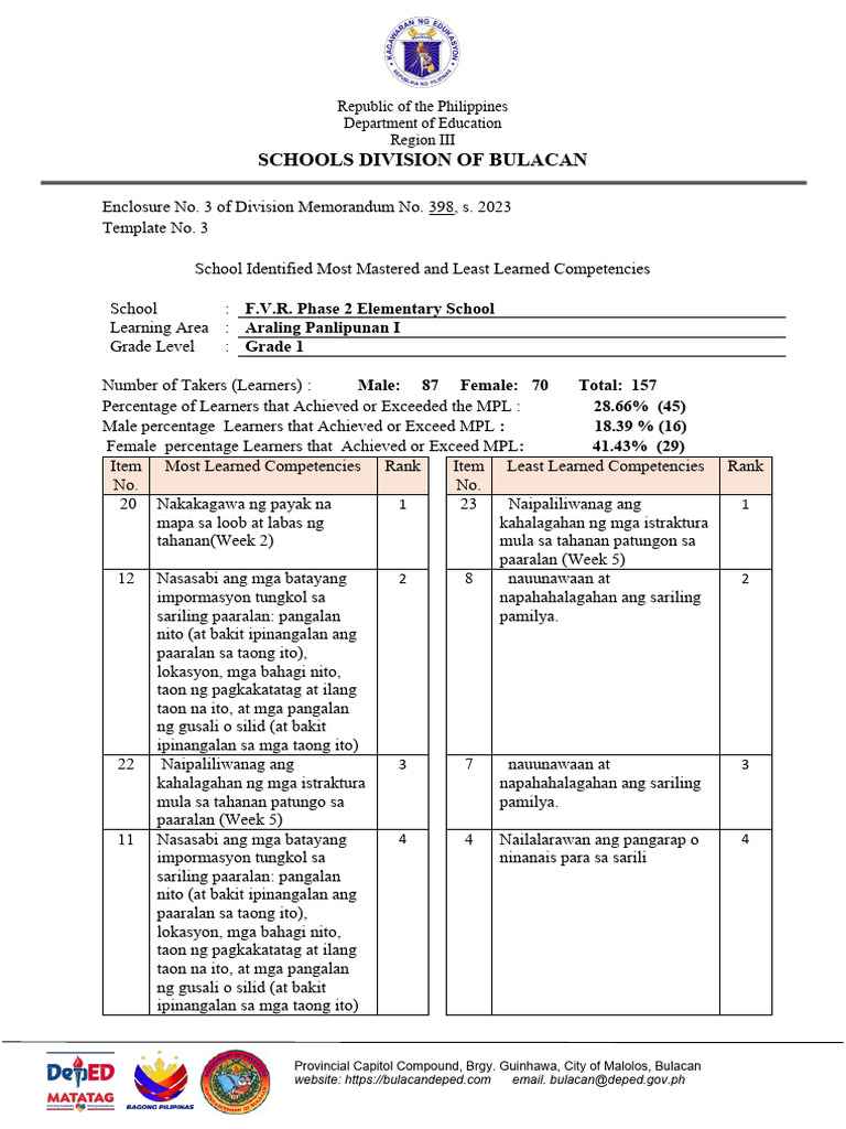 Template No. 3 - RDA Consolidated ML at LL GRADE 1 AP | PDF