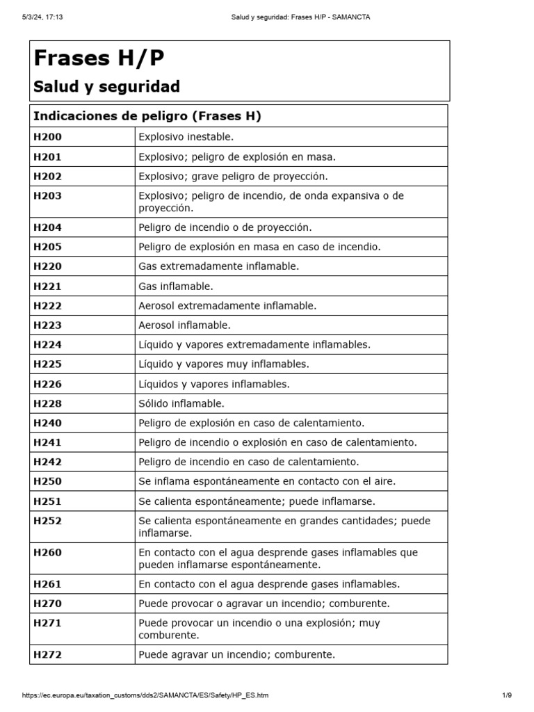 Salud y seguridad_ Frases H_P - SAMANCTA | PDF