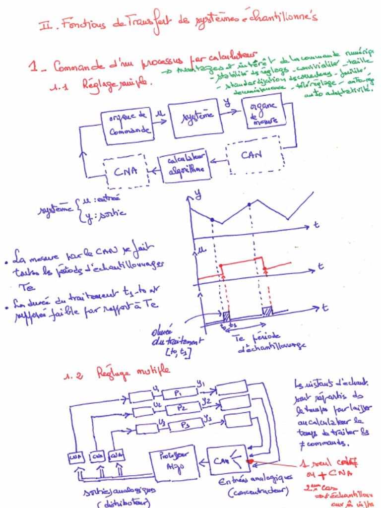 CM AUTO701 Chapitre 2 Fonctions Tranferts Syst Échantillonnés | PDF