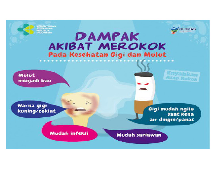 Poster 1 Dampak Merokok | PDF