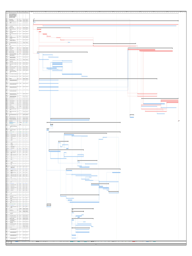 - gantt fin de obra a3 | PDF | Construyendo tecnología | Ingeniería estructural