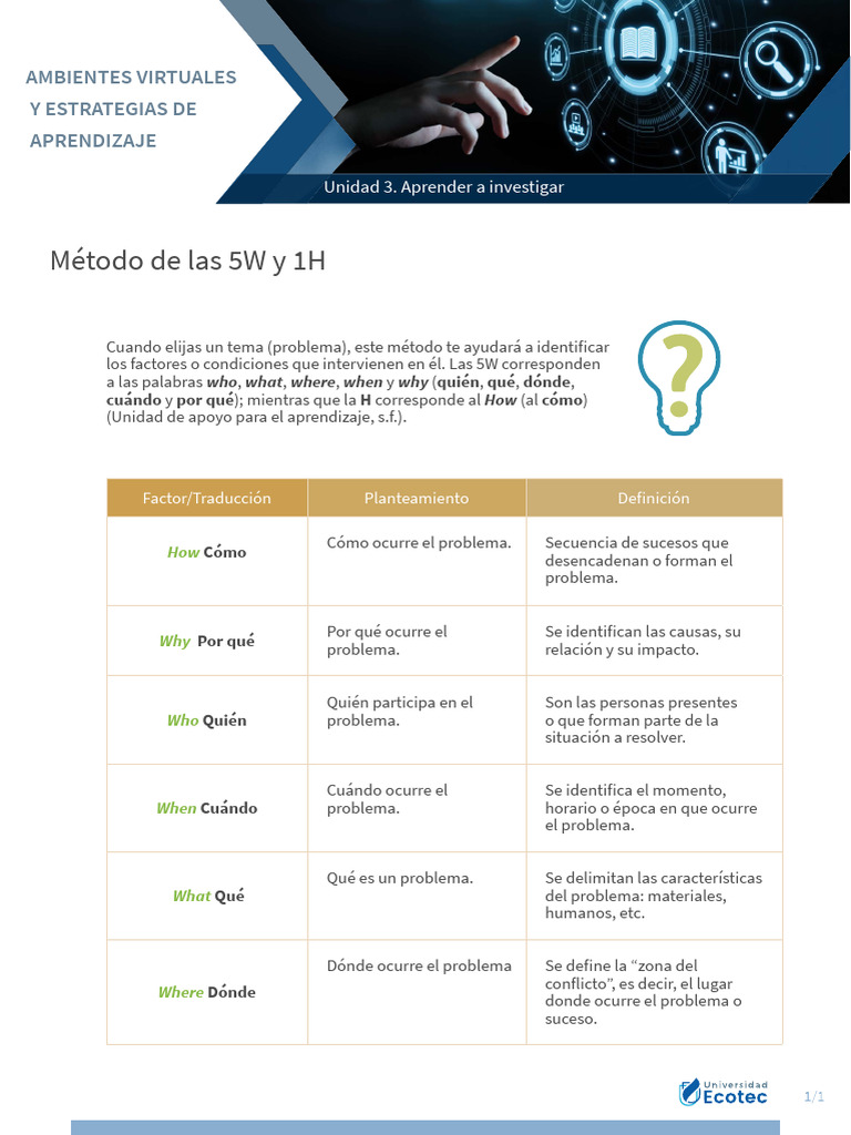 Método 5w y 1H | PDF