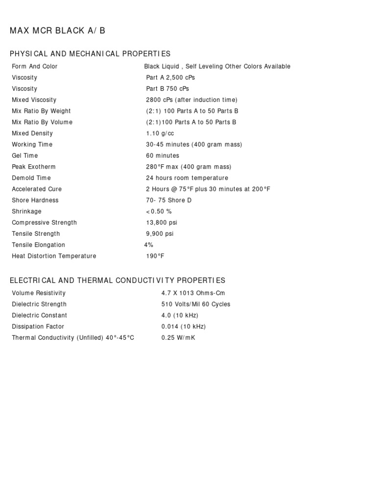 MAX MCR BLACK AB 2 PDF