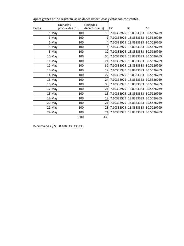 Ejercicio Clase Atributo | PDF