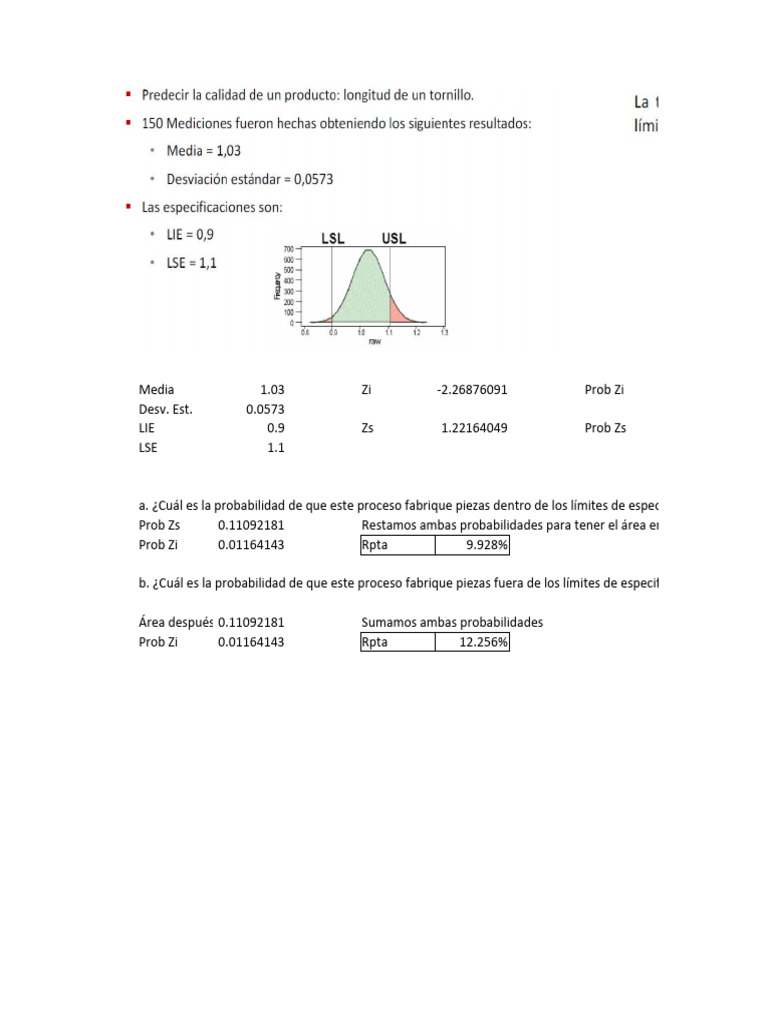 Ejemplo Aplicación Distribución Normal | PDF | Teoría de probabilidad ...