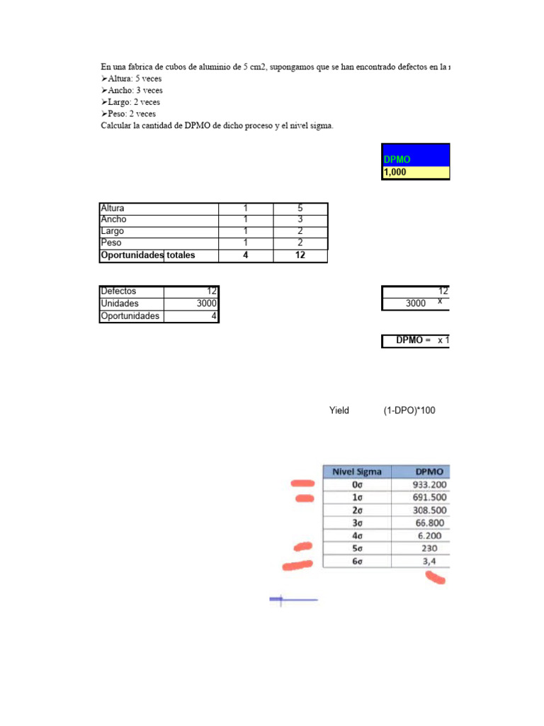 Calculo DPMO y Nivel Sigma-2 | PDF | Six Sigma | Gestión de la calidad