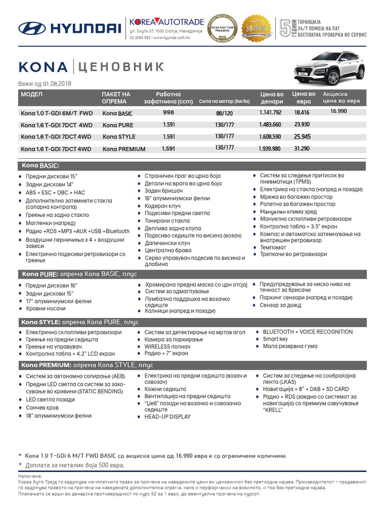 Kona | PDF