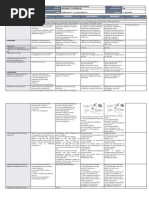 DLL - Filipino 6 - Q2 - W8 | PDF