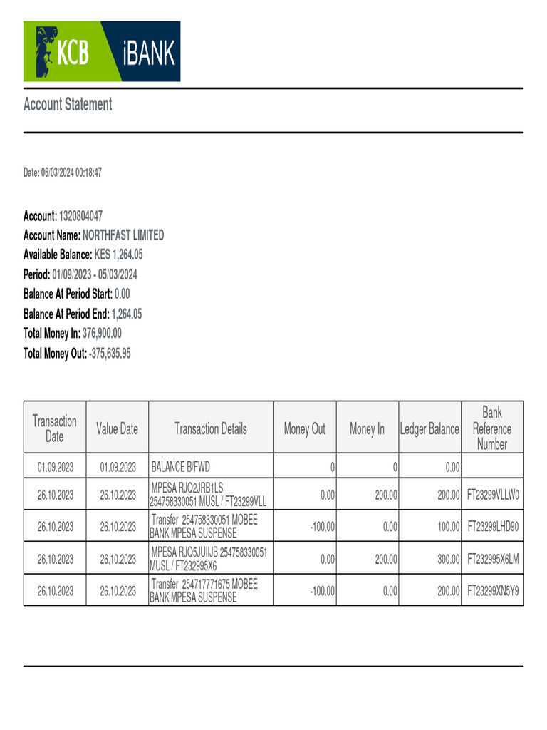 Account Transaction History | PDF | Financial Services | Banking