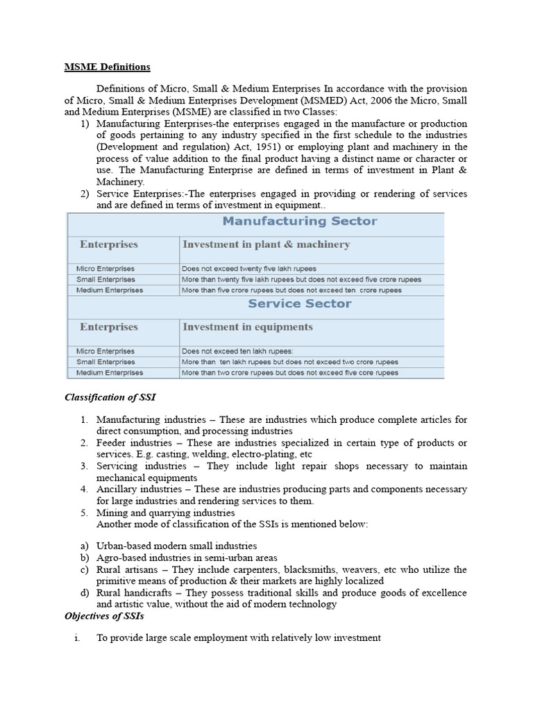 Module 2 - Part 2 | PDF | Business | Entrepreneurship
