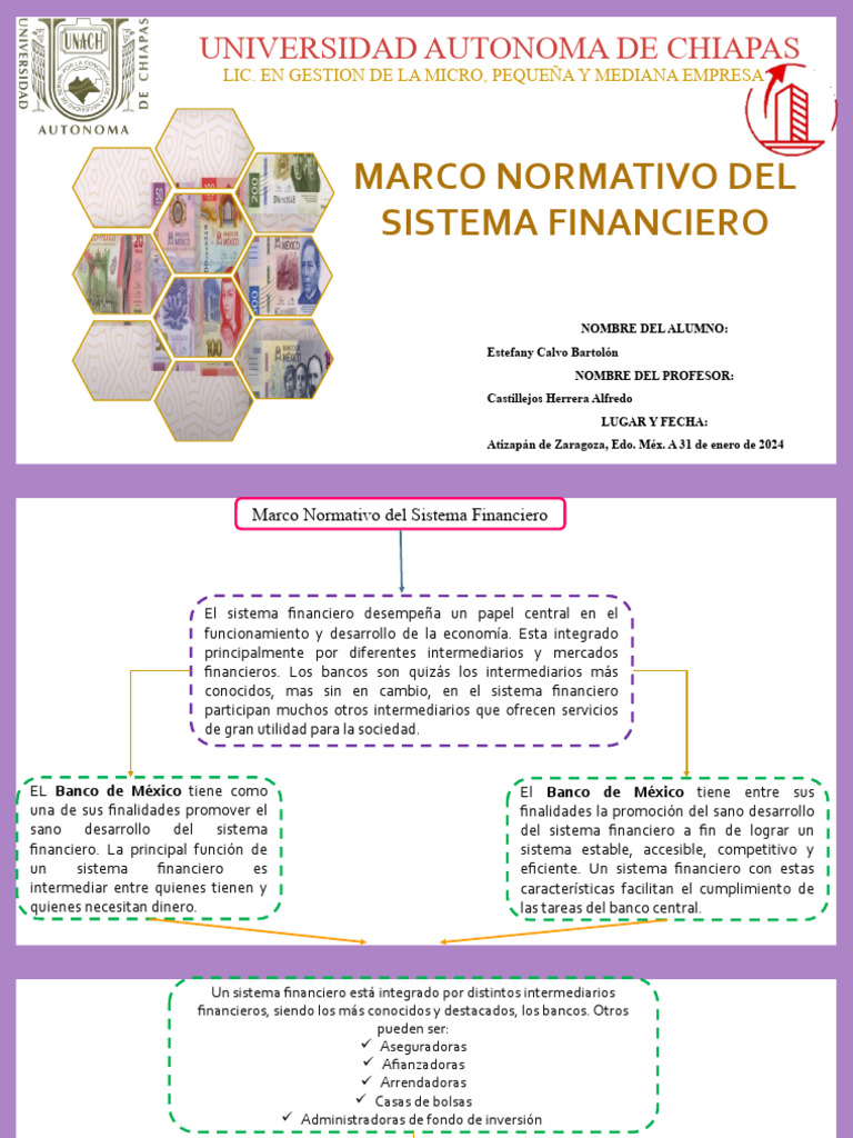 Marco Normativo Del Sistema Financiero | PDF | Sistema financiero | Bancos