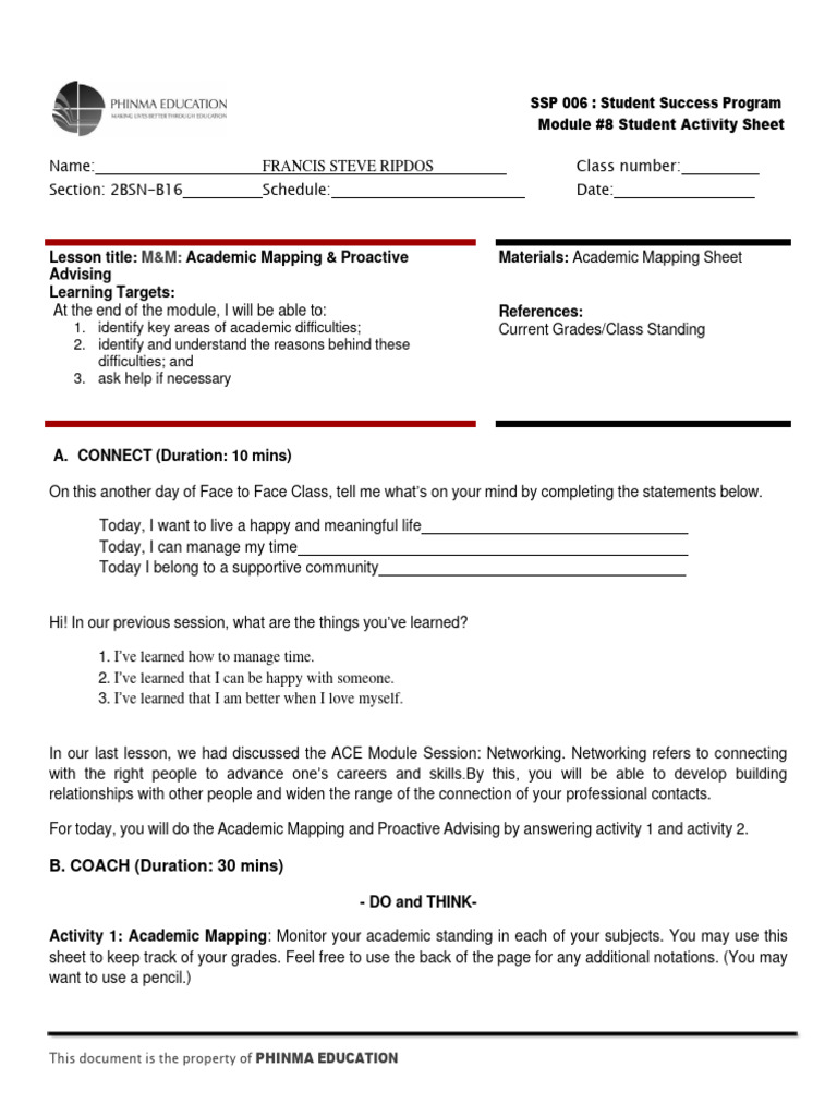 Monitoring and Mentoring | PDF | Social Psychology | Cognitive Science