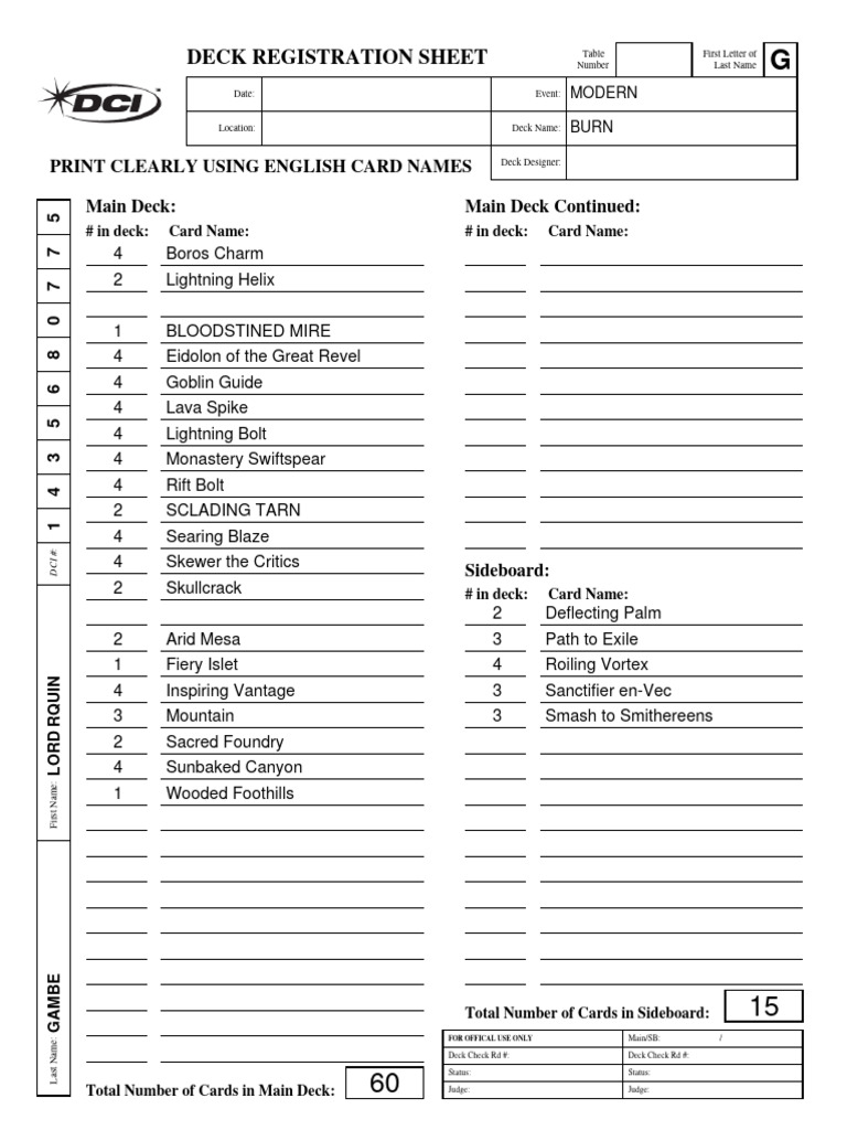 Modern decklist | PDF