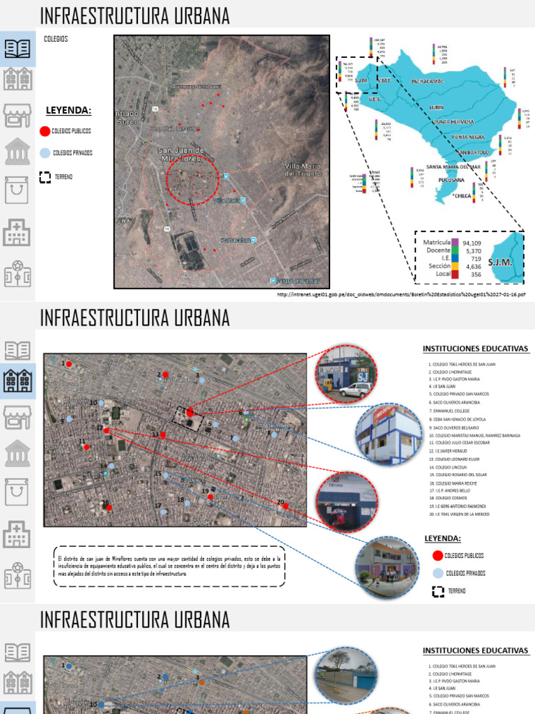 infraestructura existente | PDF