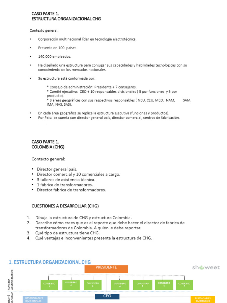 Caso Practico CHG | PDF