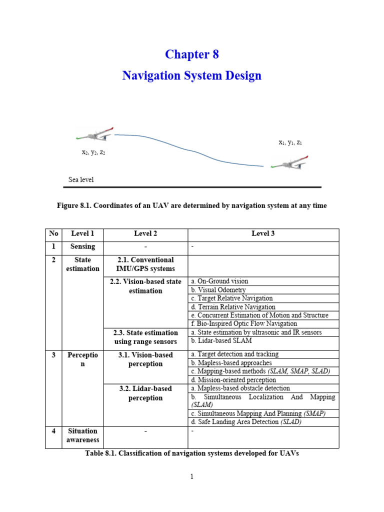 CH 8 Figures | PDF | Gyroscope | Motion (Physics)