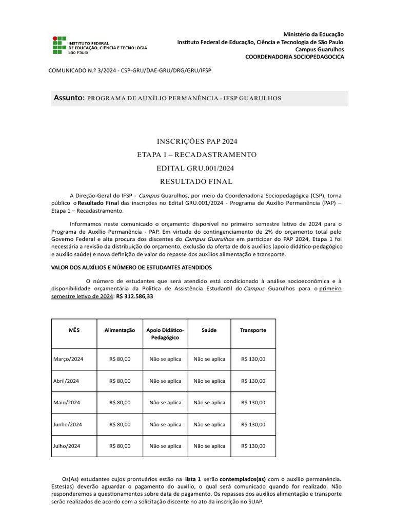 Resultado Final - PAP 2024 - Etapa 1 - 240321 - 223556 | PDF