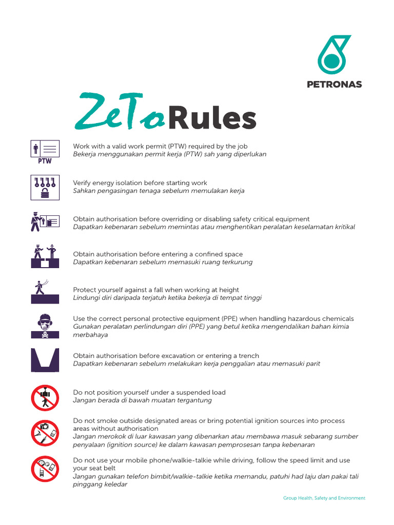 ZeTo Rules Poster A3 VIS | PDF