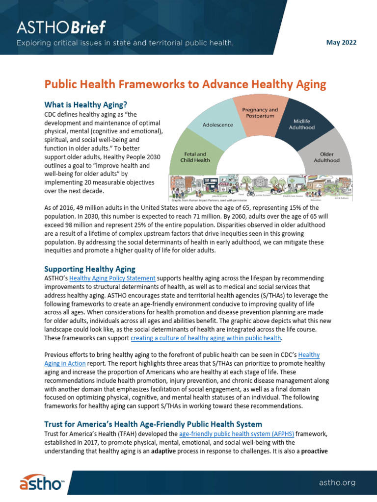 Frameworks for Healthy Aging 2030 | PDF | Ageing | Public Health