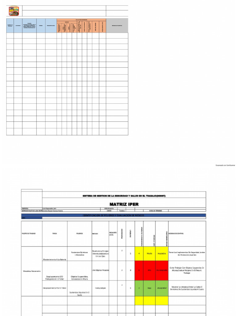 Plantilla de Iperc | PDF