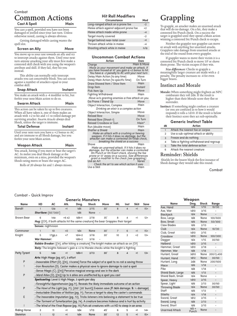 WWN GM Screen V3 Landscape | PDF