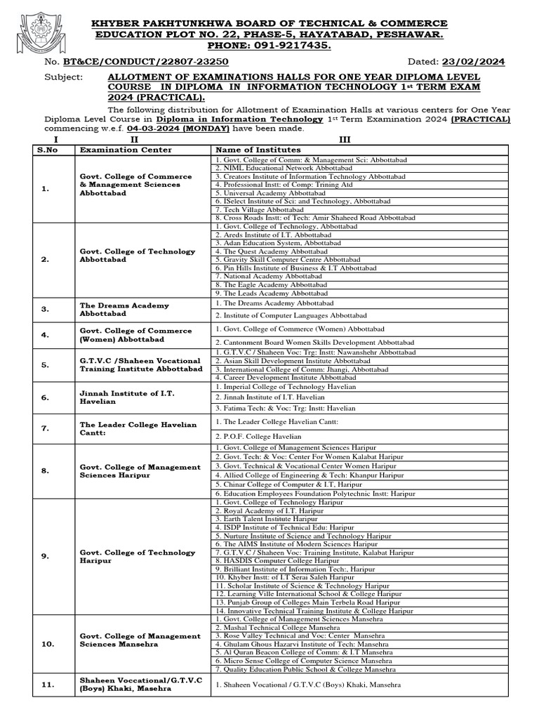 DIT PRACTICAL Hall Allotment 1st Term 2024 | PDF | Business ...