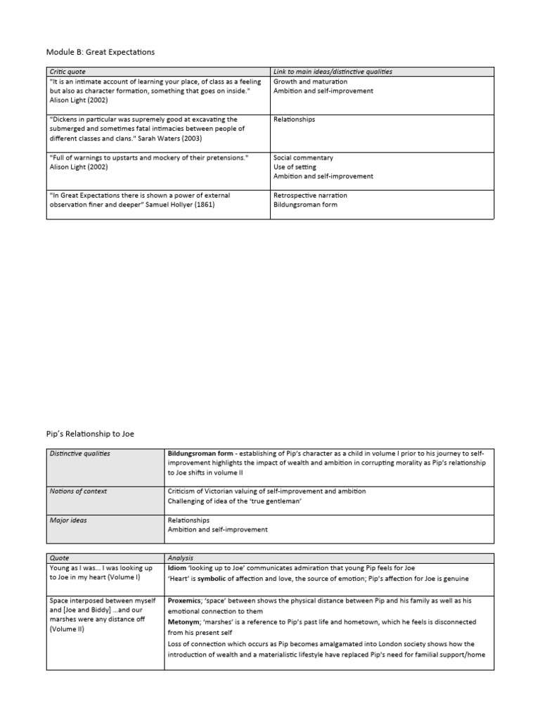 Draft of Quote Table Merchant of Venice | PDF