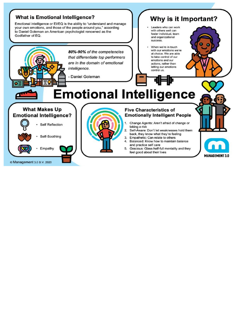 Emotional Intelligence | PDF