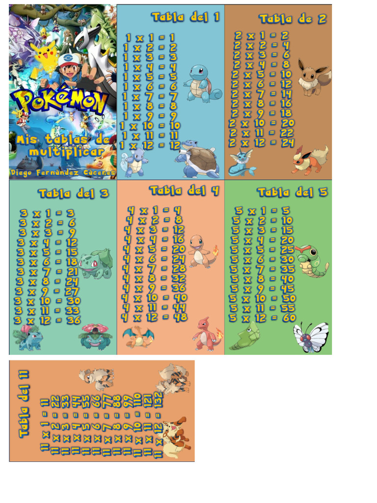 Tablas de Pokemon | PDF