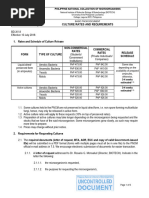 Packaging Material Quality Checklist | PDF