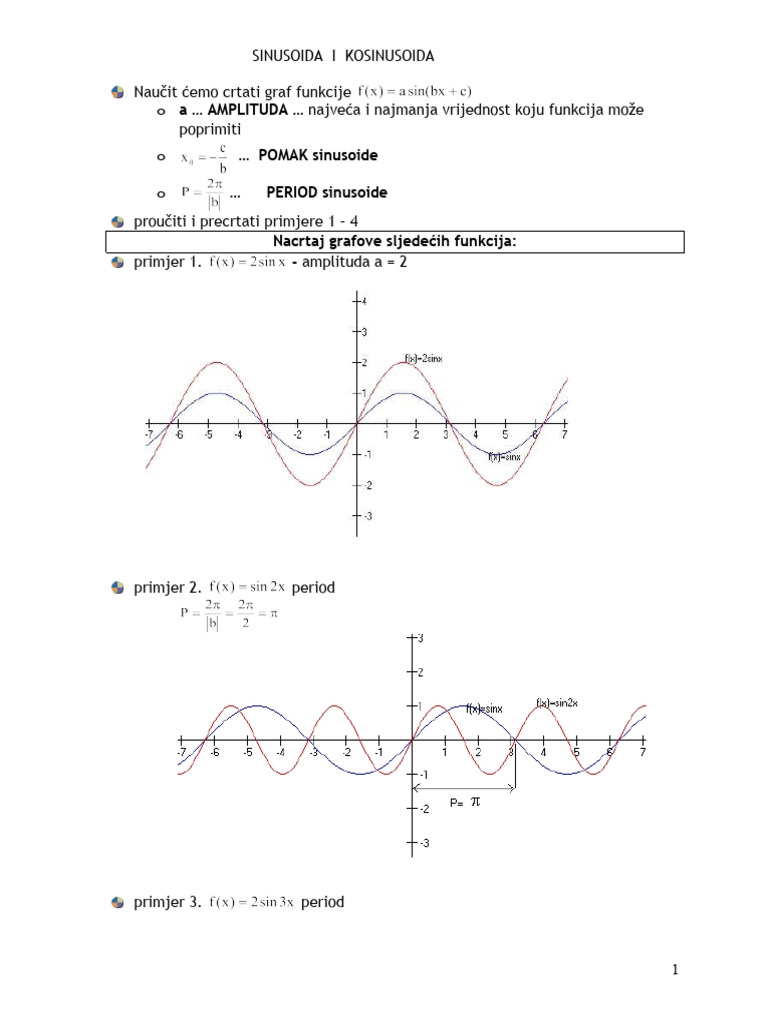 Grafovi - Trig Sinusoida I Cosinusoida - Folije | PDF