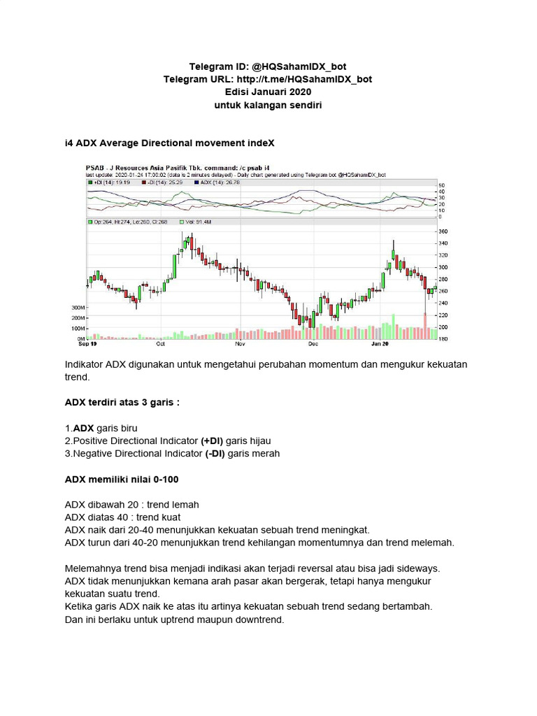 ADX - Average Directional Movement Index | PDF