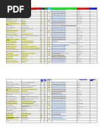 QS Computer Science Rankings 2025 | PDF | Educational Organizations ...