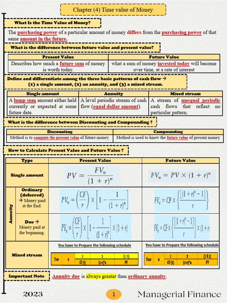 Chapter (4) TVM | PDF | Present Value | Time Value Of Money
