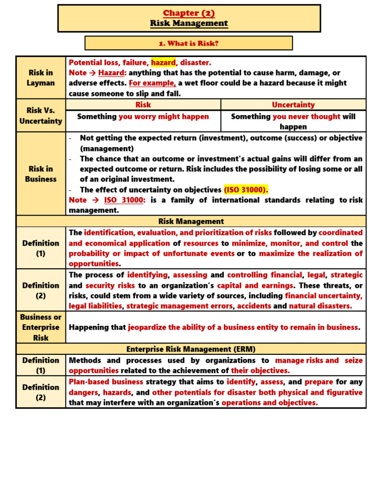 Chapter (2) Risk Management | PDF