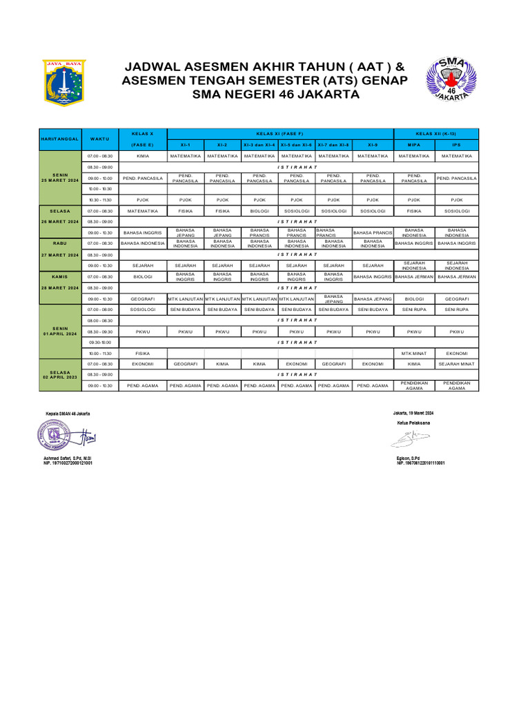Jadwal Aat Dan Ats 2024 | PDF