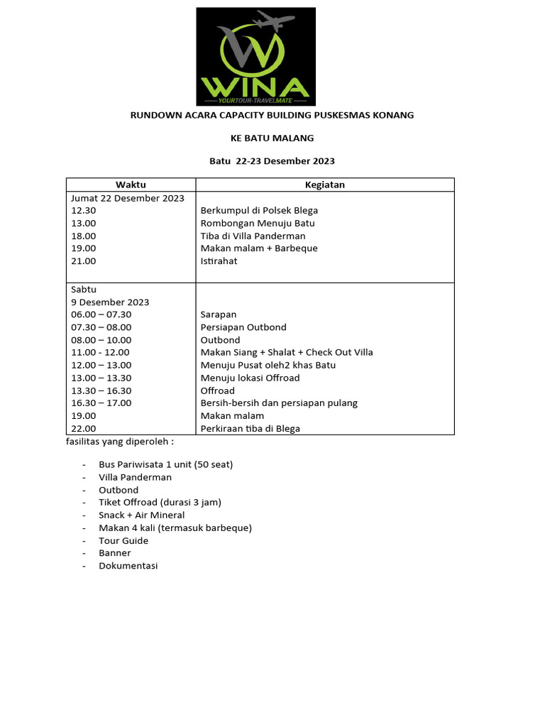 RUNDOWN ACARA Capacity Building PKM Konang Kabupaten Bangkalan | PDF