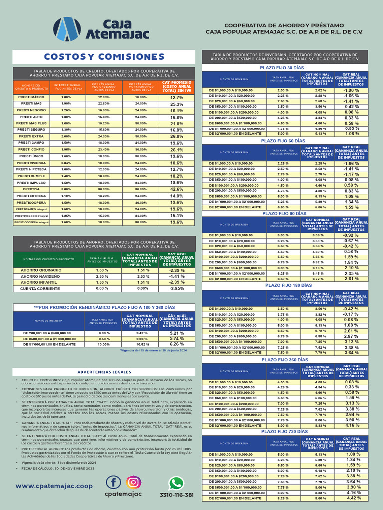 Cartel Costos y Comisiones 2024 1 | PDF | Negocios económicos | Economía política