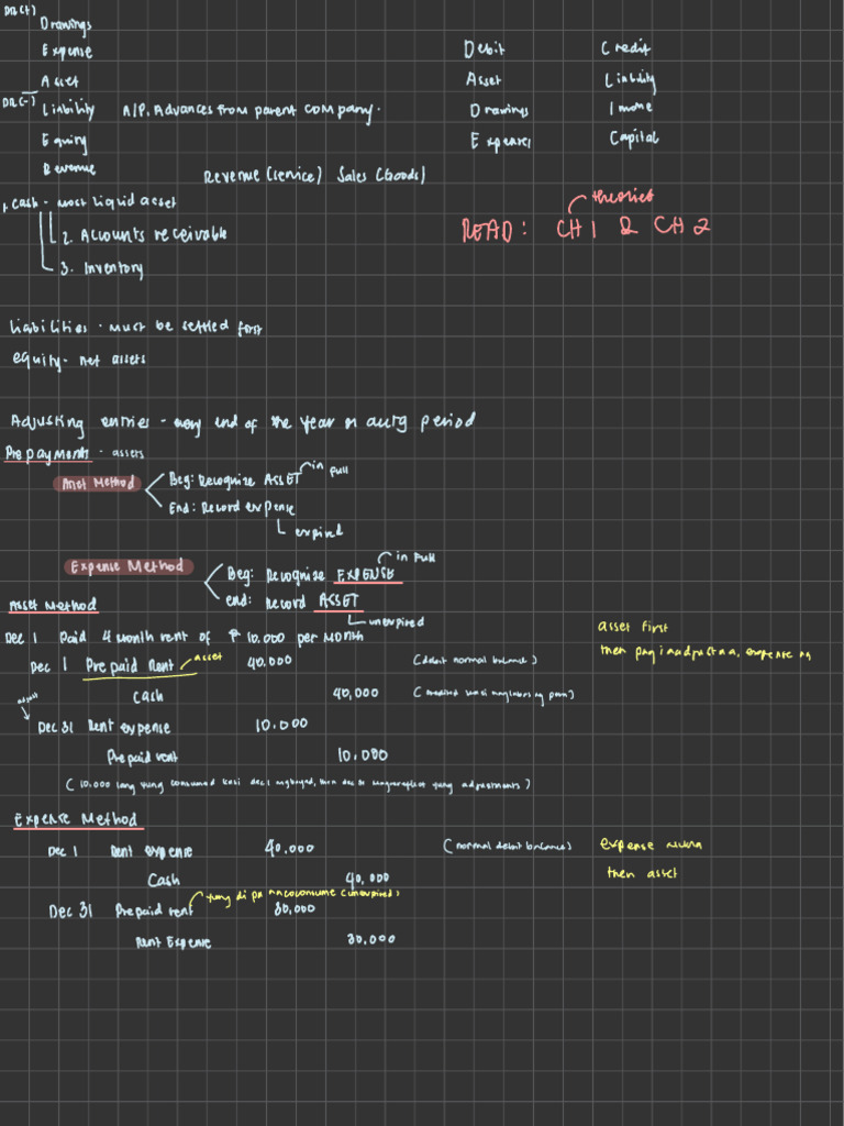 Intac | PDF | Debits And Credits | Expense