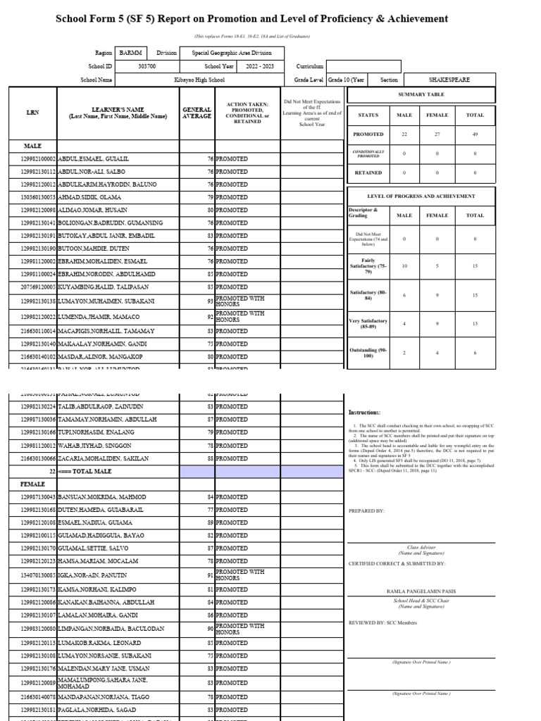 SF5 - 2022 - Grade 10 (Year IV) - SHAKESPEARE | PDF