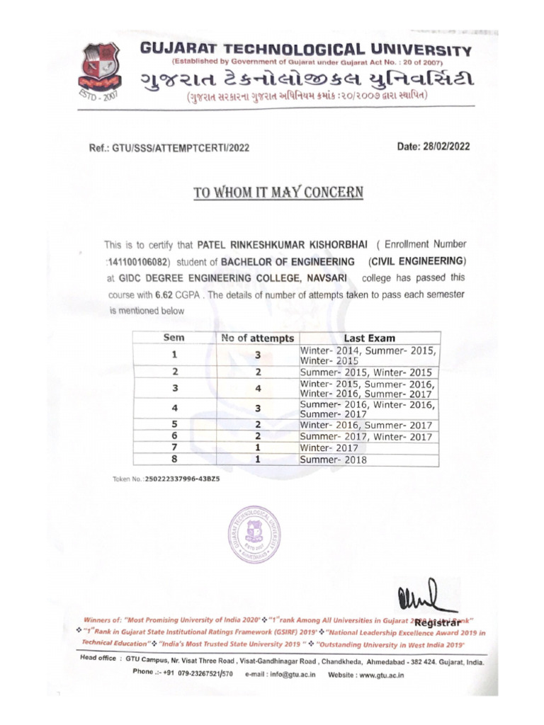 Attempt Certificate | PDF