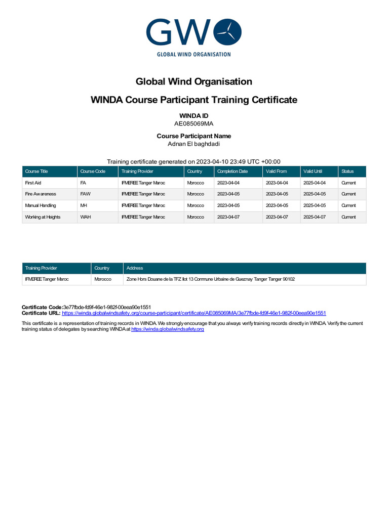 Certificate GWO | PDF