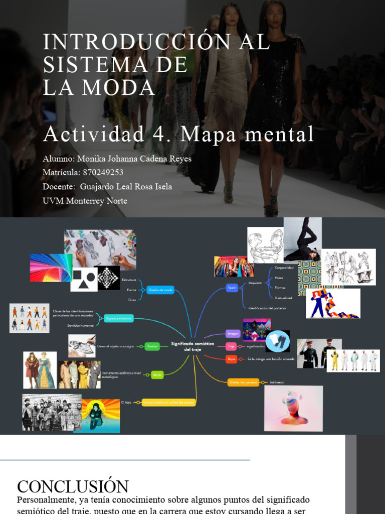 Mapa mental sistema moda | PDF