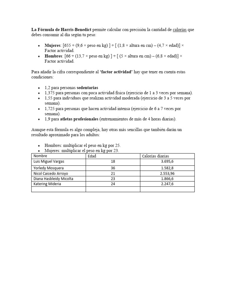 La Fórmula de Harris | PDF