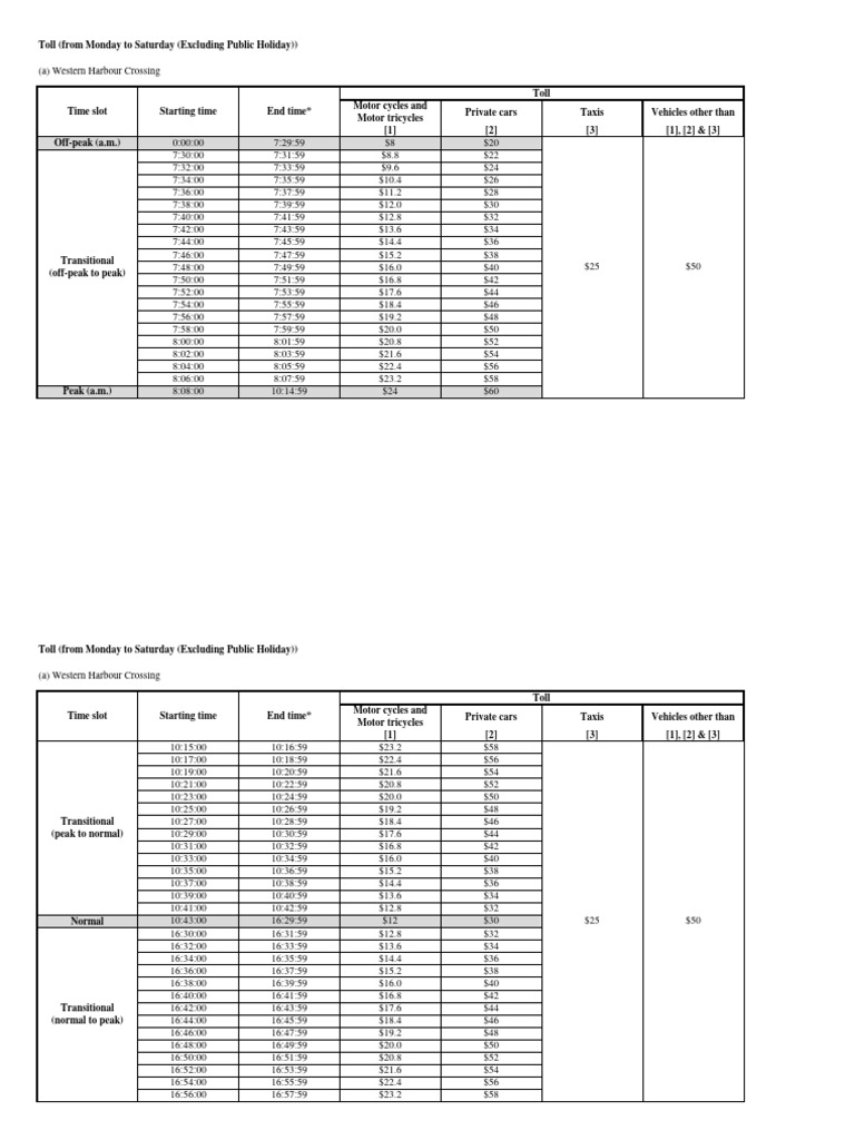 Toll Schedule For Time-Varying Toll | PDF | Motor Vehicle | Vehicles