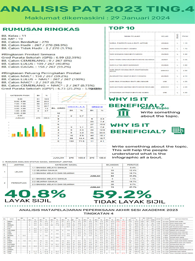 Gradient Mobile Banking Infographic | PDF