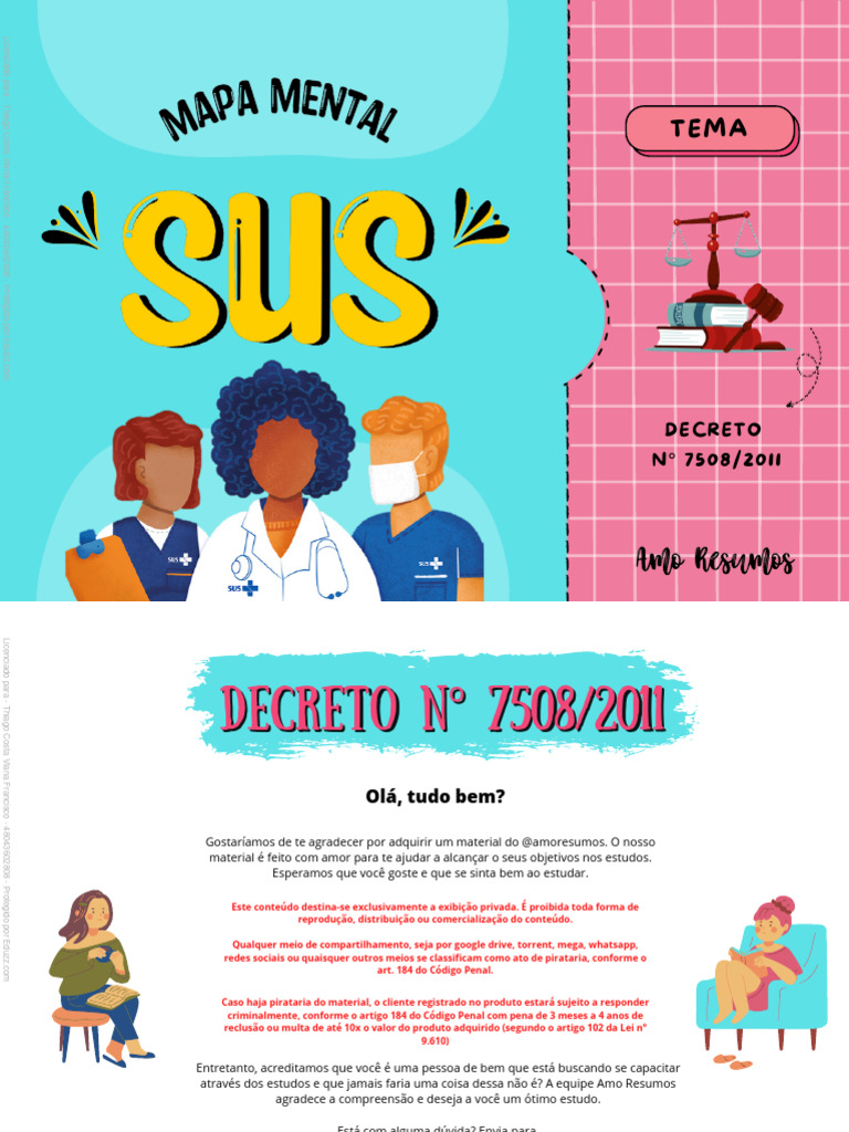 Mapa Mental Do SUS | PDF | Setor terciário da economia | Receita médica
